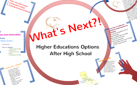 What's Next? Higher Education Options After High School by Belkis ...