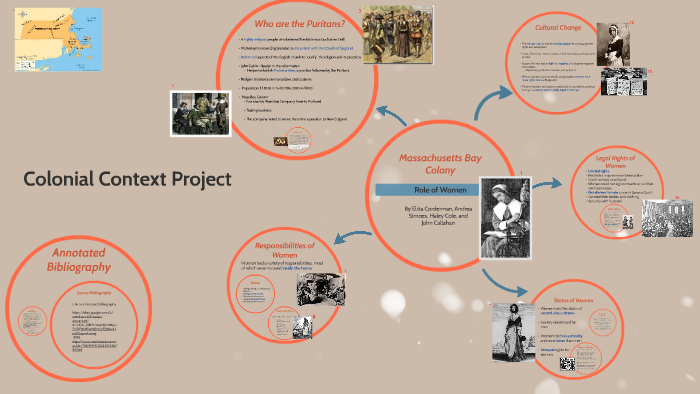 Massachusetts Bay Colony by on Prezi