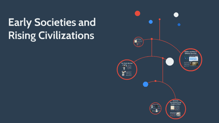 Early Societies and Rising Civilizations Task by Emily Wilson on Prezi