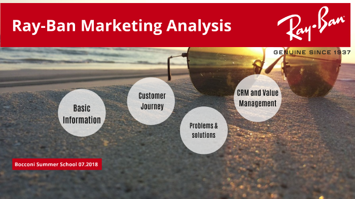 Marketing Strategy Rayban by Marcin Chmielewski on Prezi