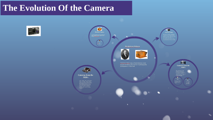 The Evolution Of Clocks by Justin Simmons on Prezi