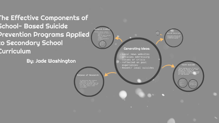 The Effective Components of School- Based Suicide Prevention by Jade ...