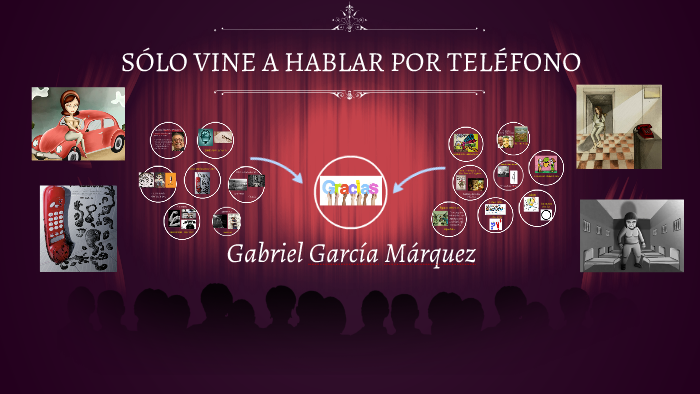 SÓLO VINE A HABLAR POR TELÉFONO by Nathalia Jaimes on Prezi