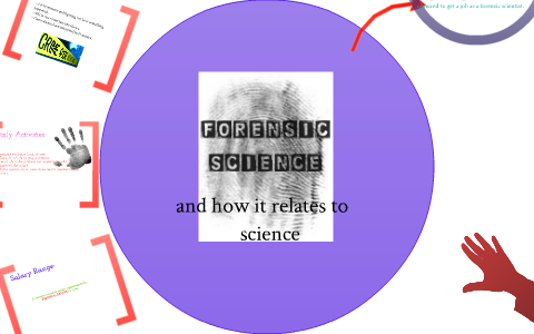 Chemistry Project by Casey Carlile on Prezi