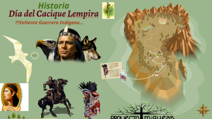 Día a Lempira by anthony Nuñez on Prezi