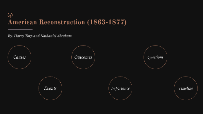 American Reconstruction by Harry Torp on Prezi