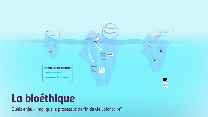 "La bioéthique c'est quoi?" by Camille Bruneau on Prezi
