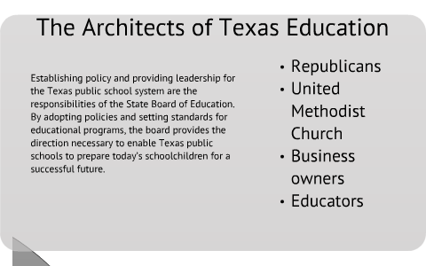 Texas Social Studies Curriculum by Casey Baxley on Prezi