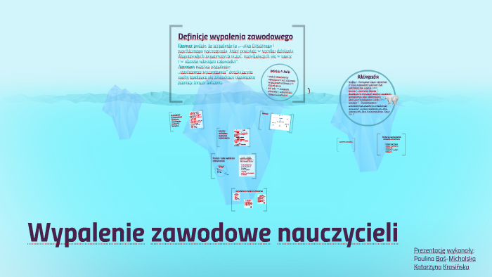 Wypalenie zawodowe nauczycieli by Paulina Baś on Prezi