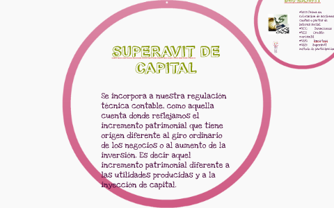 SUPERAVIT DE CAPITAL by Eliana Yurany Hernandez Ortega on Prezi