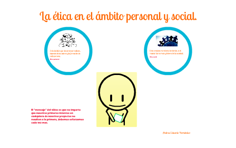 La ética en el ámbito personal y social. by Andrea Eduardo on Prezi