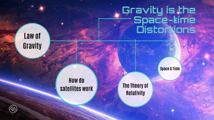 Gravity is the Space-time Distortions by Emma wang on Prezi