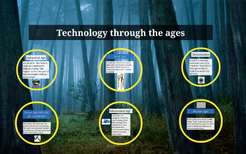 Technology through the ages by sal buffardi on Prezi