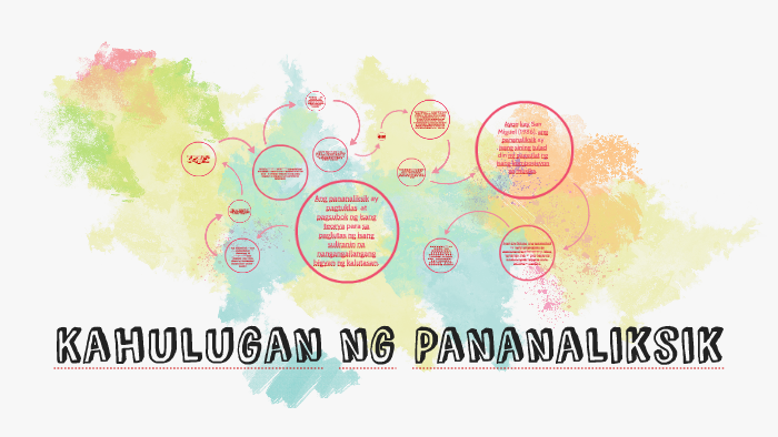 Poster At Bigyan Ng Kahulugan | bigyanvlog Poster At Bigyan Ng Kahulugan | bigyanvlog