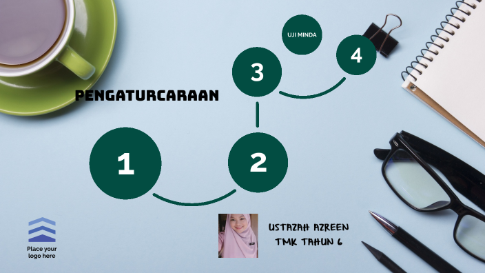 RBT TAHUN 6 (PENGATURCARAAN) by AZREEN AZIZ on Prezi
