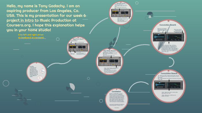 Compare and contrast an algorithmic and convolution reverb. by Tony ...