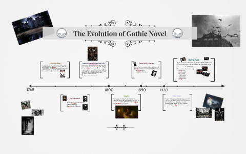 The Evolution of Gothic Novel by Lara Borgo on Prezi