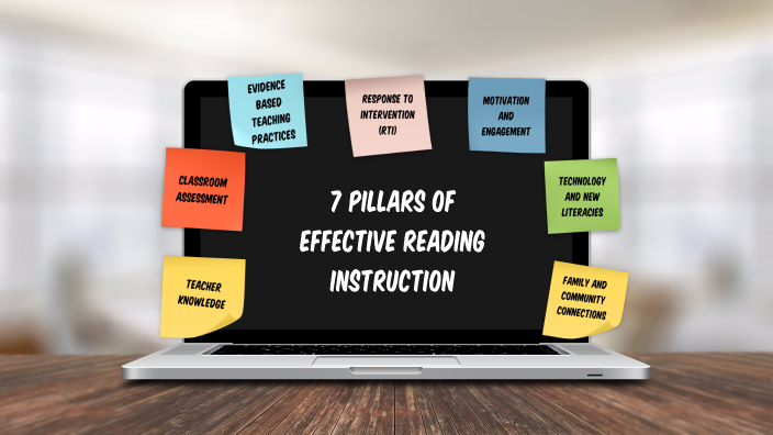 7 Pillars to Effective Reading Instruction by Marlin Wright on Prezi