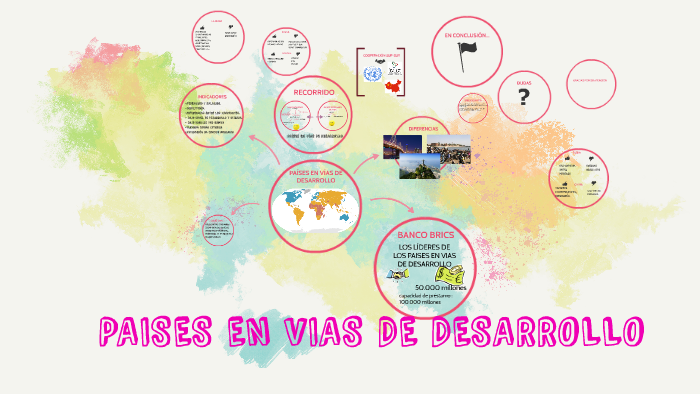 PAISES EN VIAS DE DESARROLLO by Alicia Manzanero Santos on Prezi