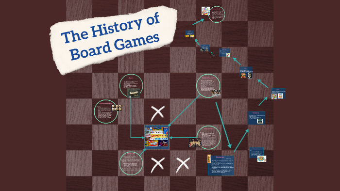 The History of Board Games by holly howe on Prezi