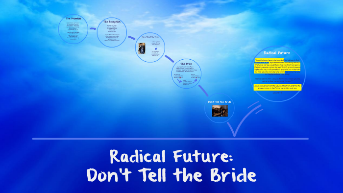 Radical Future By Mike Haywood On Prezi