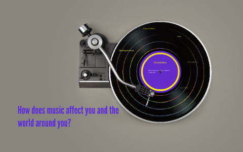 How does music affect your everyday life? by Emily Adjei on Prezi