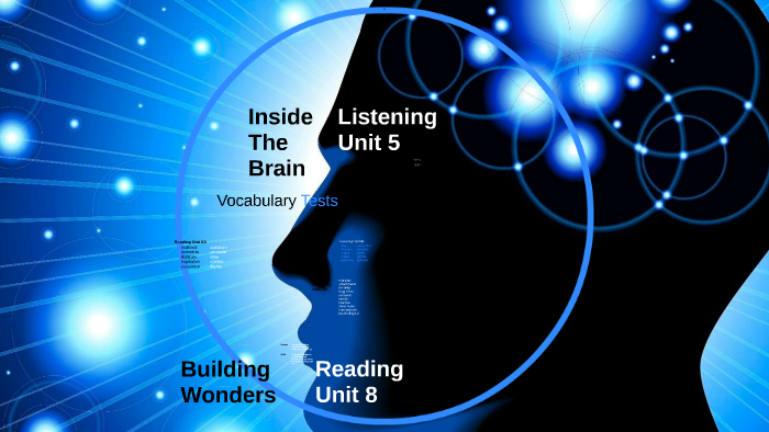 Unit 5: Inside the Brain by Chris Binstead on Prezi