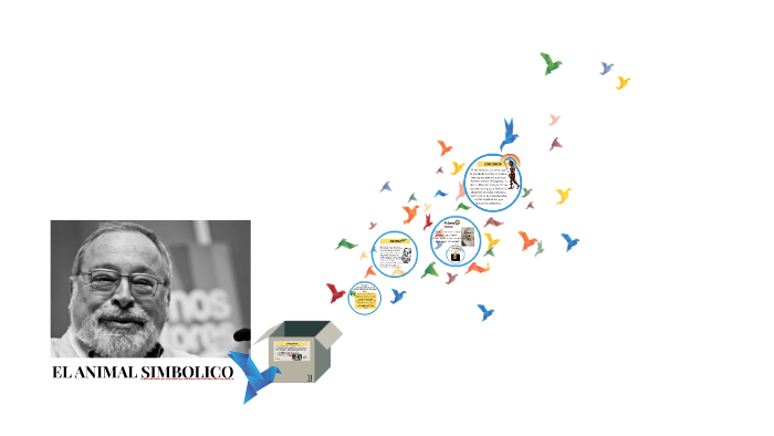 EL ANIMAL SIMBOLICO by sara reina on Prezi