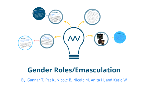 Gender Roles/Emasculation by Nicole Bates on Prezi
