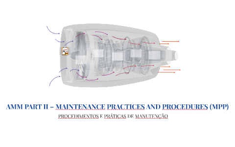 AMM PART II – MAINTENANCE PRACTICES AND PROCEDURES (MPP) by Fernando ...