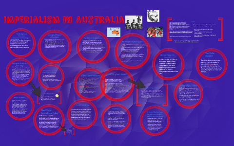 Imperialism in Australia by Jada Clark on Prezi