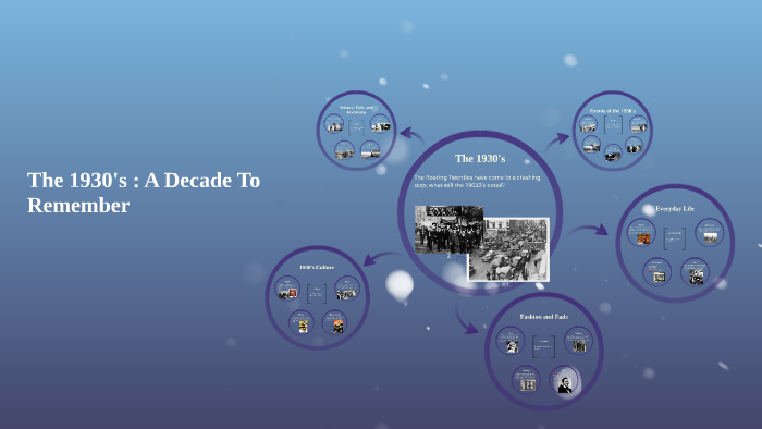 The 1930's : A Decade To Remember by Bzeeb H on Prezi