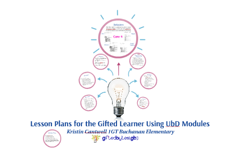 Lesson Plans for the Gifted Learner by Kristin Cantwell on Prezi