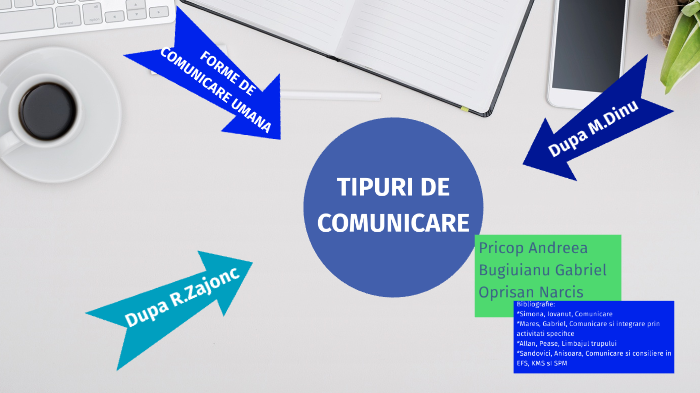 TIPURI DE COMUNICARE by Narcis Oprisan on Prezi