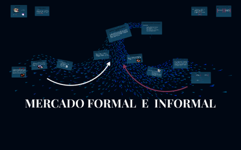 MERCADO FORMAL E INFORMAL by benjamin polo ramirez on Prezi