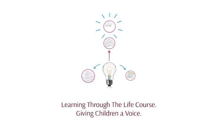 Learning Through The Life Course. by Arlene Crisp on Prezi