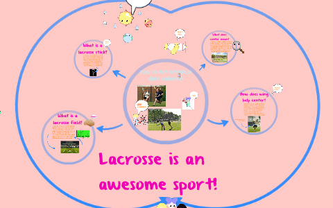 How to play offense in girls lacrosse! by on Prezi