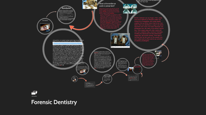 Forensic Dentistry by on Prezi