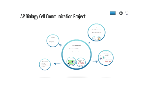 AP Biology Cell Communication Project by Julie Korte on Prezi