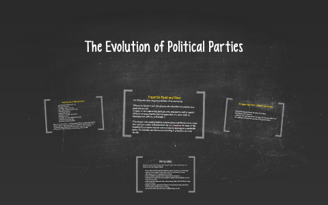 The Evolution of Political Parties by Alyssa Hannon