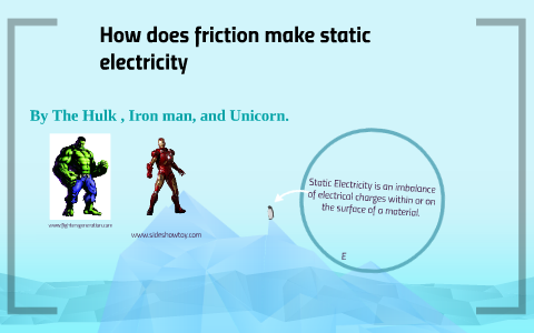 How does friction make static electricity by Elizabeth Hill on Prezi