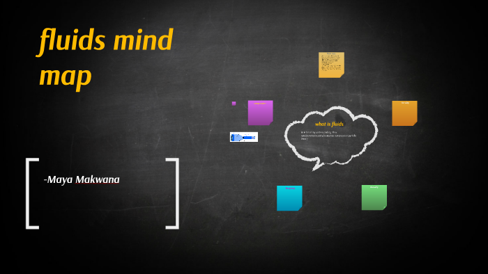 fluids mind map by maya Makwana on Prezi