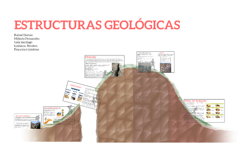 ESTRUCTURAS GEOLÓGICAS by Rafael Damas on Prezi