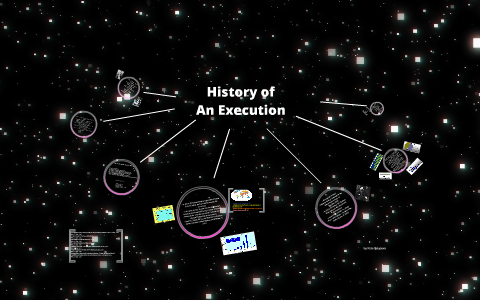 History of different types of executions by Ekaterina Belyaeva on Prezi