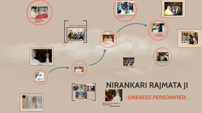 NIRANKARI RAJMATA JI by Robinder Sidhu on Prezi