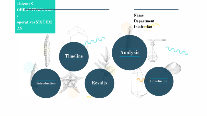 SISTEMAS OPERATIVOS by thomas andres capacho moreno on Prezi