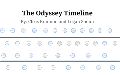 The Odyssey Timeline by Chris Brannon on Prezi