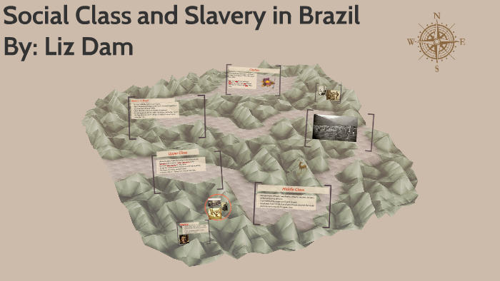 Social Class and Slavery in Brazil by Elizabeth Dam on Prezi