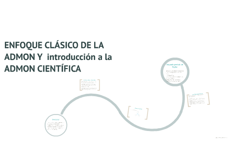 ENFOQUE CLASICO DE LA ADMON Y ADMON CIENTIFICA by Raúl Cabrera Guzmán on Prezi