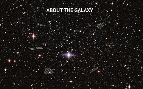 ABOUT THE GALAXY by Brandon Sepulveda on Prezi